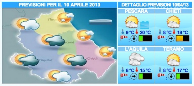 Il tempo: previsioni di oggi. Condizione di tempo stabile e soleggiato su gran parte dell'Italia ...