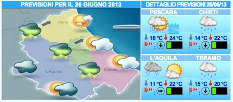 Il tempo: previsioni di oggi. Permane instabilità su tutta l'Italia ...