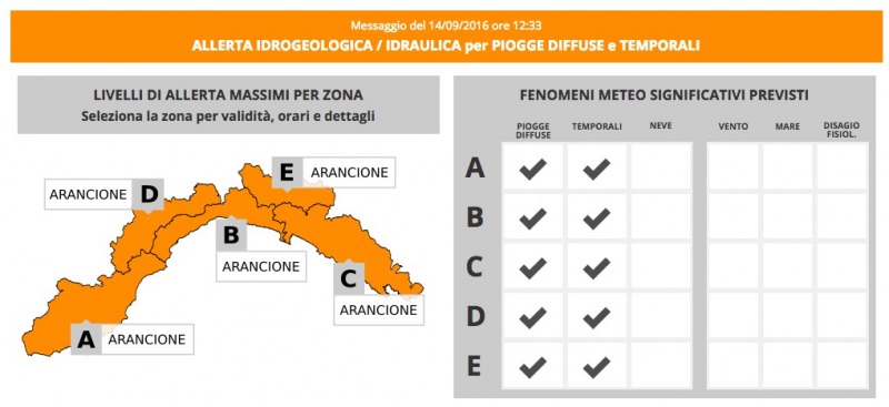 Maltempo: Allerta Arancione Per La Liguria, Scuole Chiuse. Nubifragio su #Genova: crolla muro ...