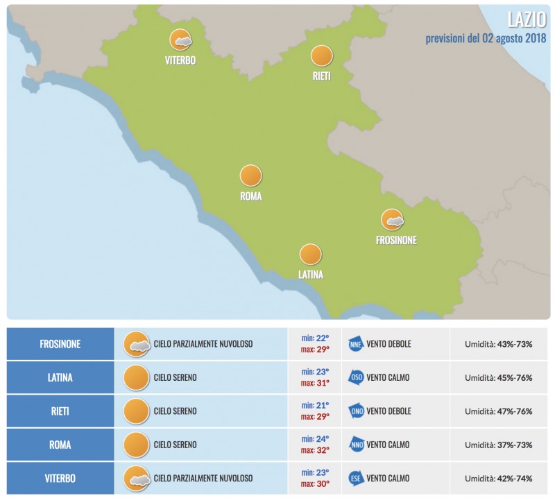 METEO LAZIO: Rischio temporali e grandinate tra giovedì e venerdì ...